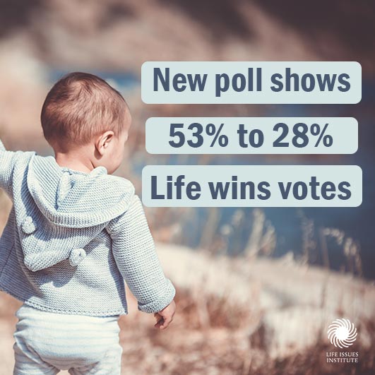 Polls Closed Meme